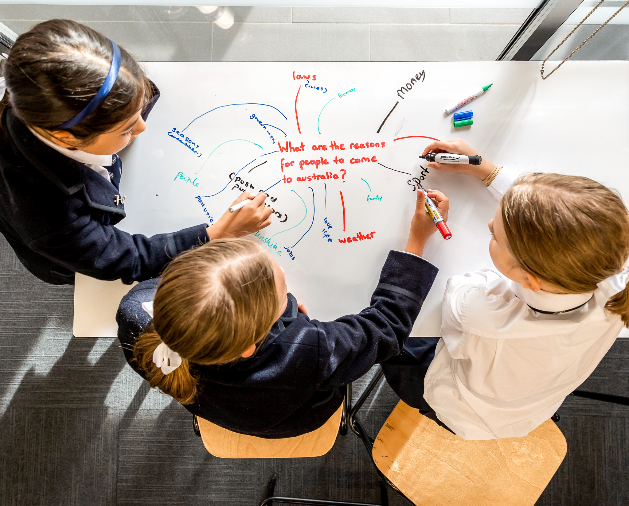 Information Exchange: Invested in Learning | Melbourne Girls Grammar